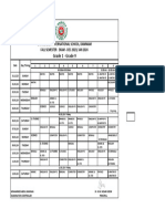 Maintenance Evaluation Form | PDF | Performance Appraisal ...