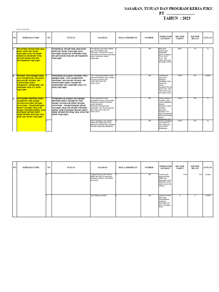 Otp P2k3&hse-R0-2023 | PDF