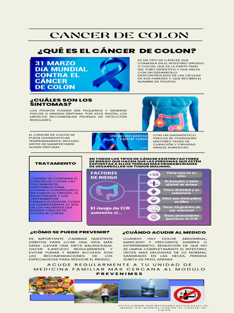 Cancer de Colón y Recto | PDF
