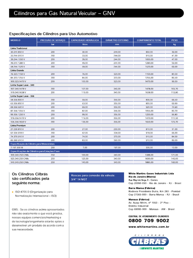 Cilindros GNV Cilbras | PDF