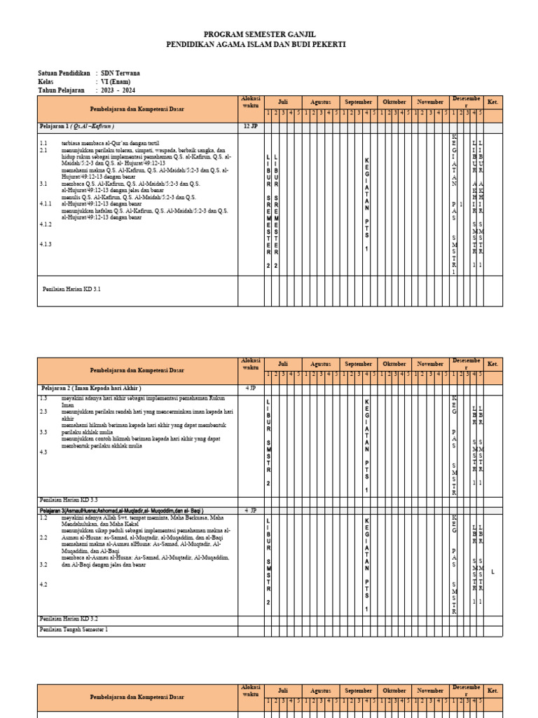 Program Semester 1 Kelas 6 Pai | PDF