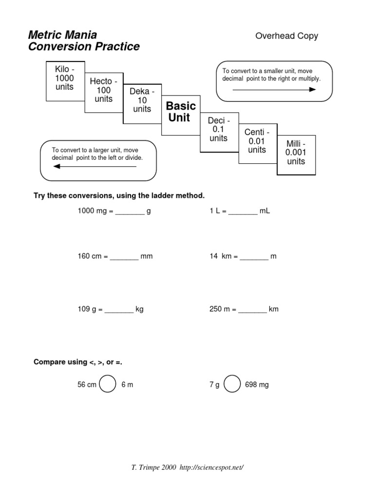 Metric Conversion Practice Guide | PDF | Kilogram | Litre