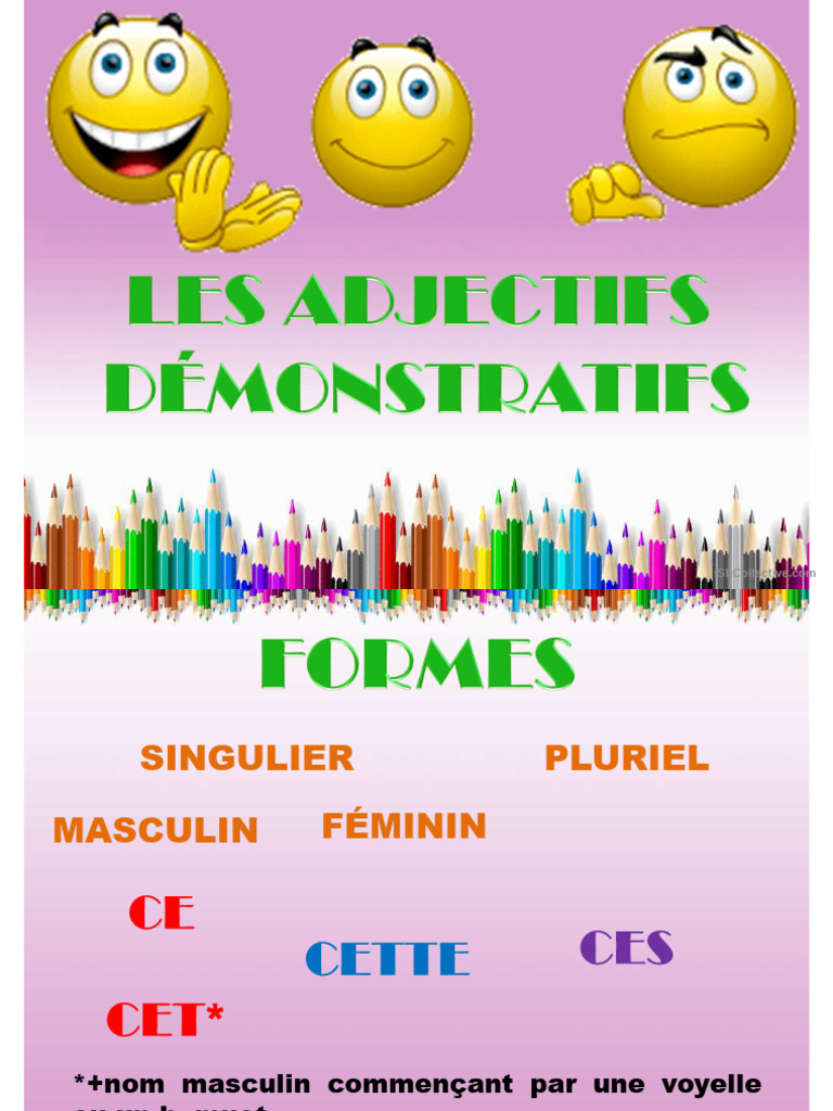 Exercices sur les adjectifs démonstratifs | PDF