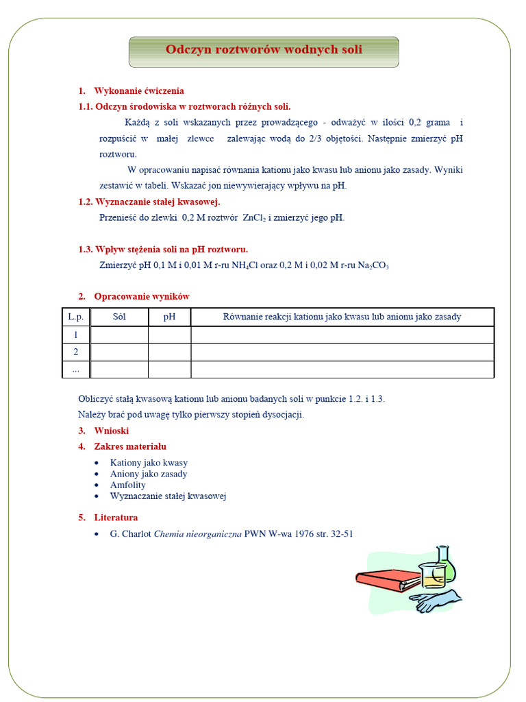 Cw3 Odczyn Roztworow Wodnych Soli | PDF