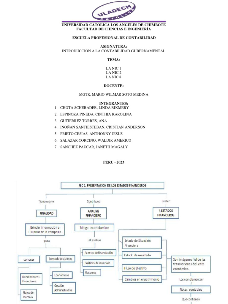 Orientacion Pedagógica Asíncrona #10 - Trabajo Colaborativo | PDF