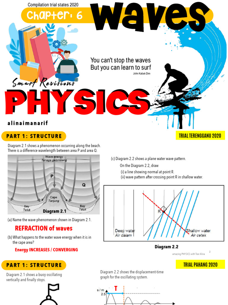 LOTS PHYSICS - Chapter 6 WAVES Smart Revision 2020 @LINAIMANARIF | PDF ...