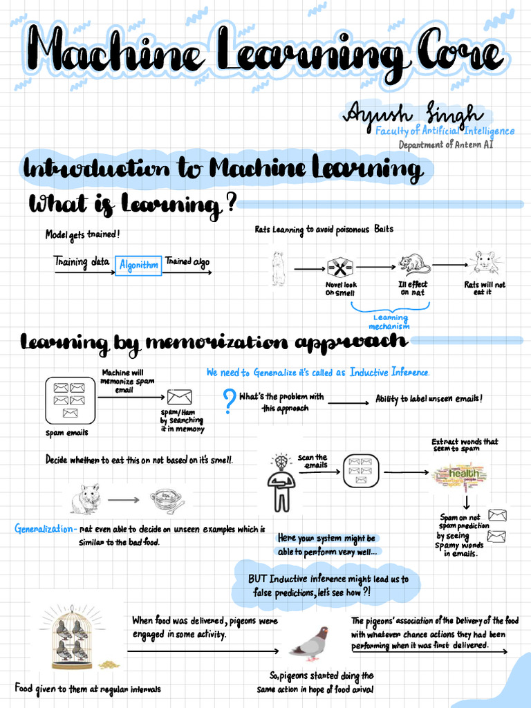 03 Machine Learning Foundation Notes | PDF