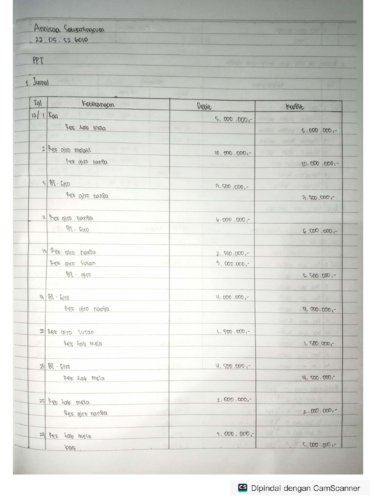 Tugas AK. Perbankan - Annisaa Setyaningrum | PDF