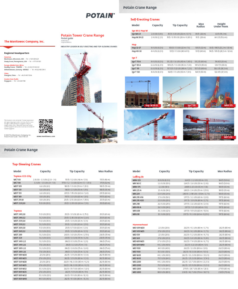 Potain Full Line North America 2023 04 | PDF