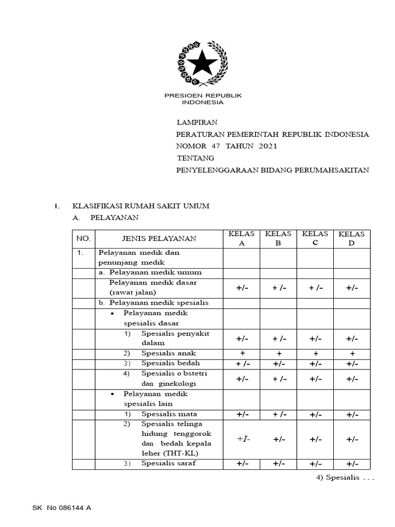 PP Nomor 47 Tahun 2021 - Lampiran | PDF