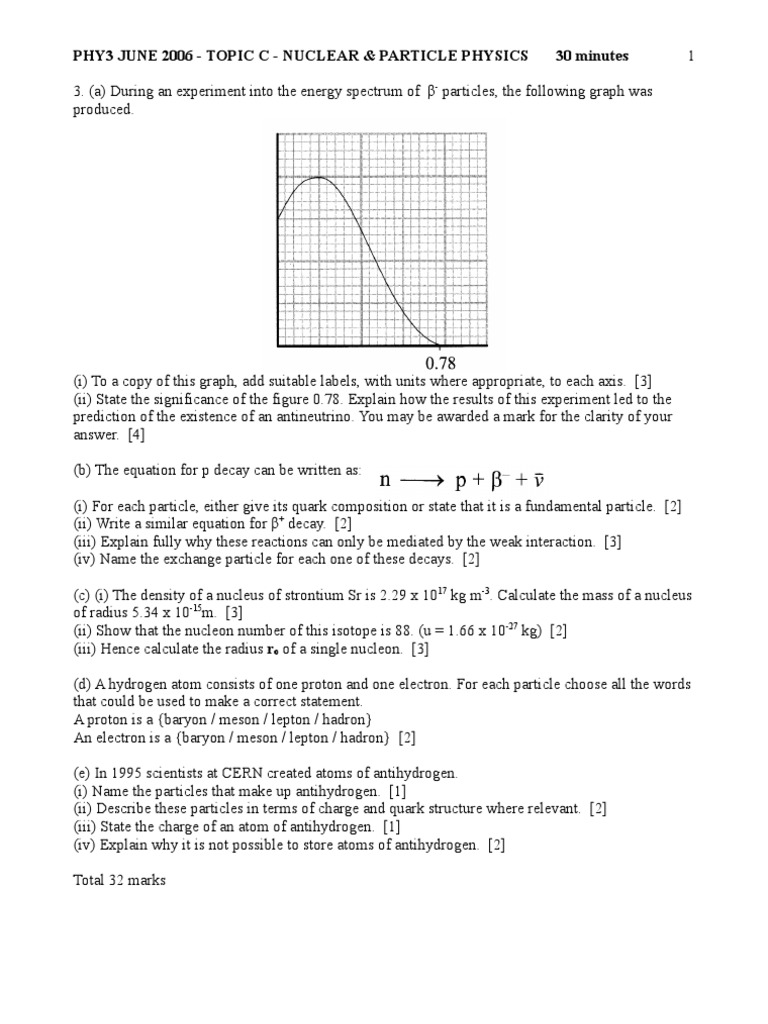 Nuclear & Particle Physics Exam June 2006 | PDF