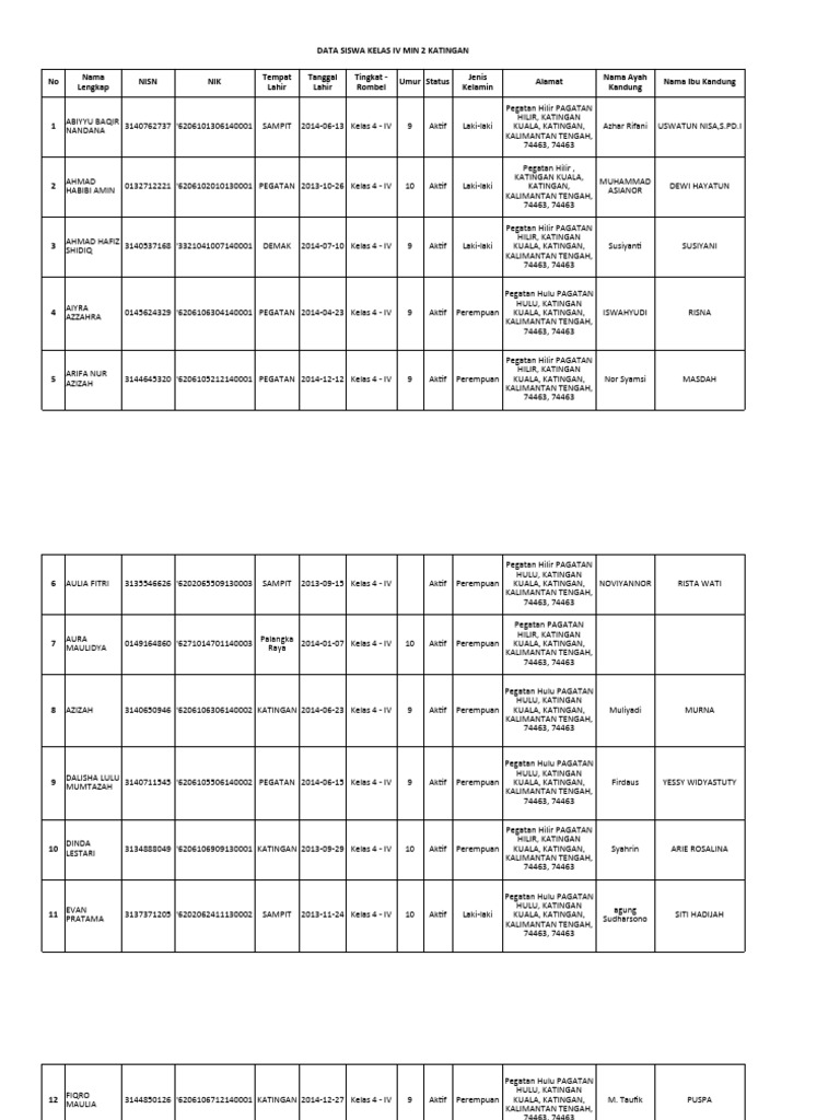 Daftar - Siswa - 2023 - 2024 - Ganjil - KELAS IV | PDF