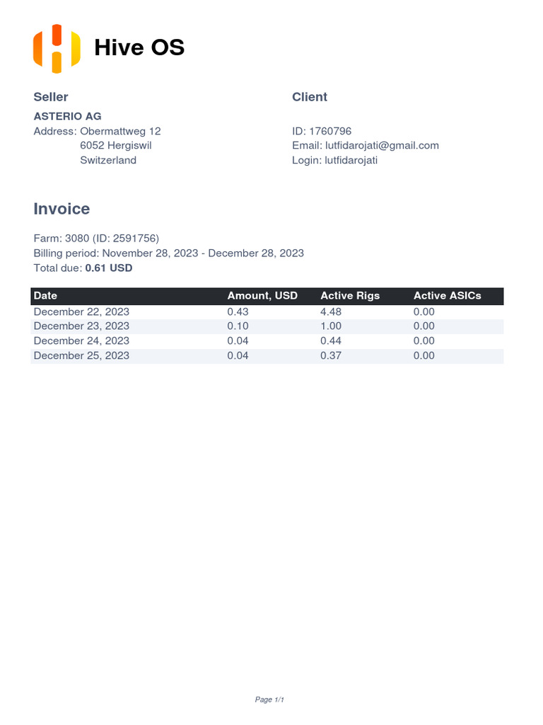 Hive OS Invoice for Farm 3080 | PDF