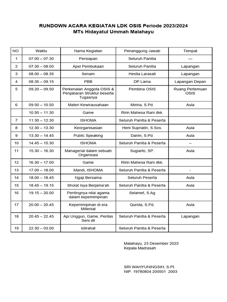 Rundown Acara-Kegiatan Ldks OSIS | PDF