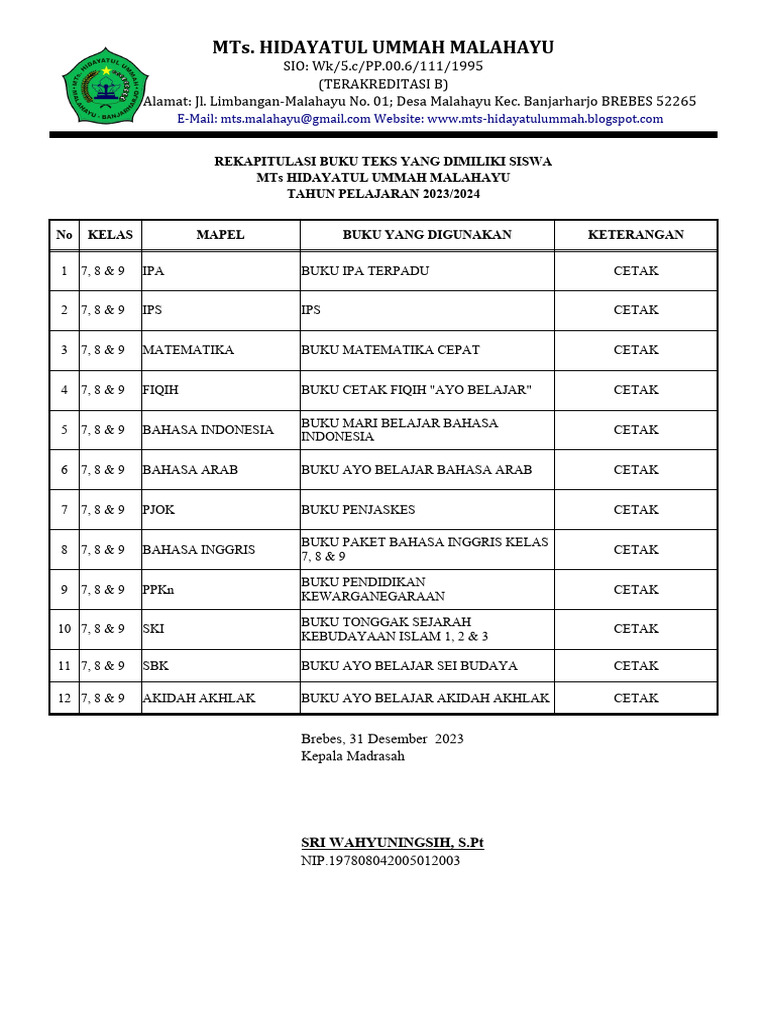 d.5 Daftar Rekapitulasi Buku Teks Siswa | PDF