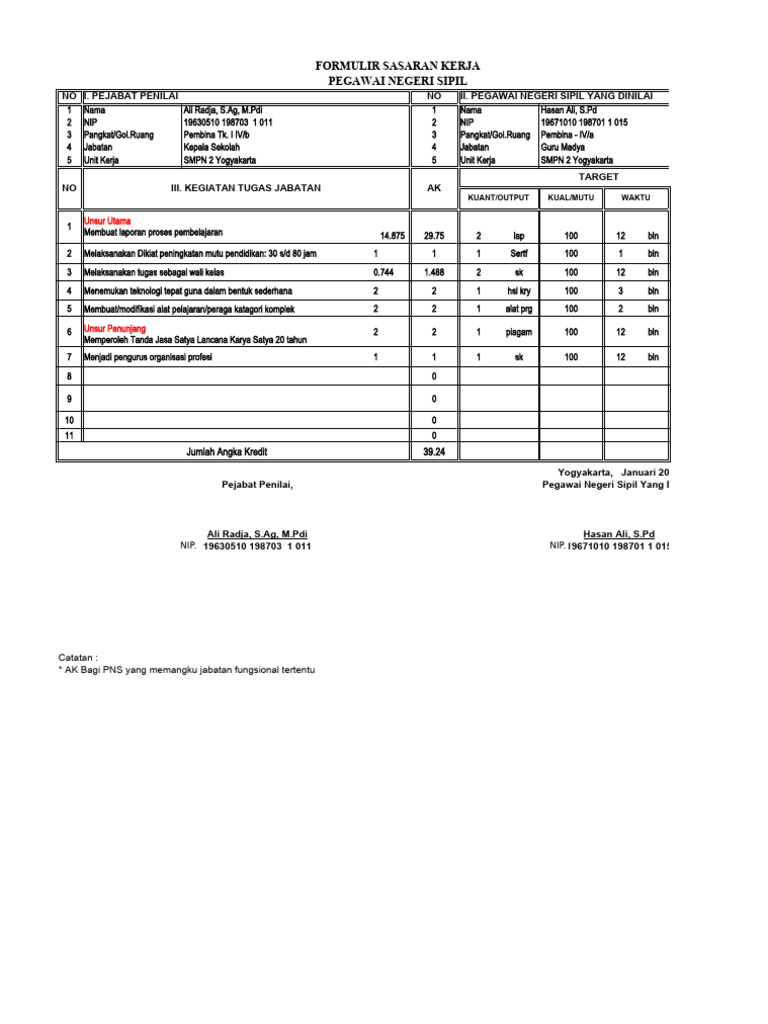 Contoh SKP Guru | PDF
