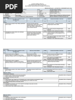 Tutorial - Input Realisasi Bulanan MSKP | PDF
