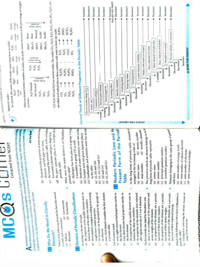 NCERT FINGERTIPS PCOE and Chemical Bonding Aakash Package | PDF