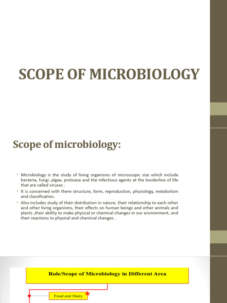 Scope of Microbiology | PDF | Technology & Engineering