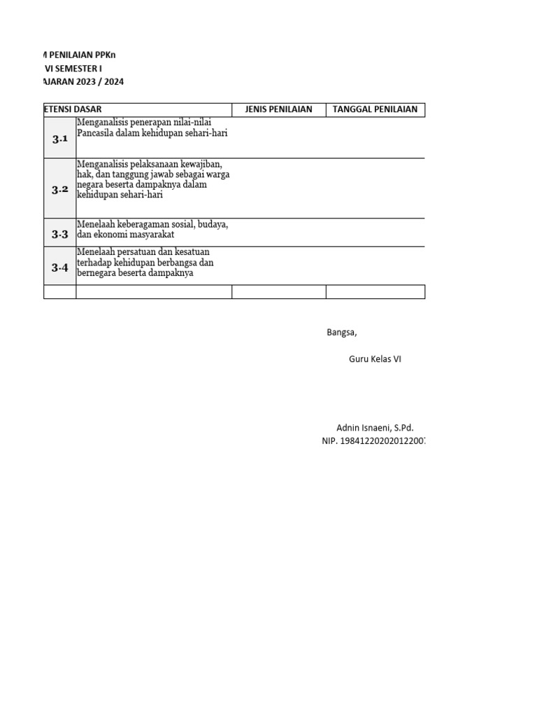 Program Penilaian 2023 | PDF