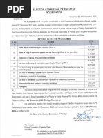 Assistant Election Commissioner Prep | PDF | Government | Democracy