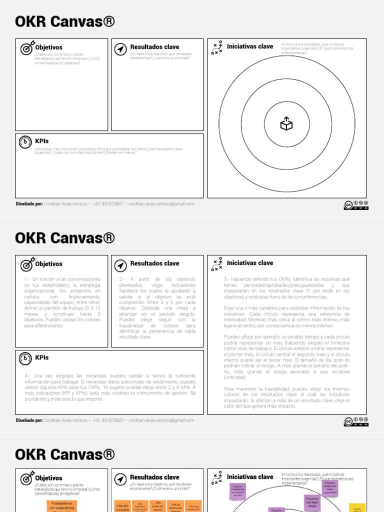 Canvas Creacion de OKRs | PDF | Negocios