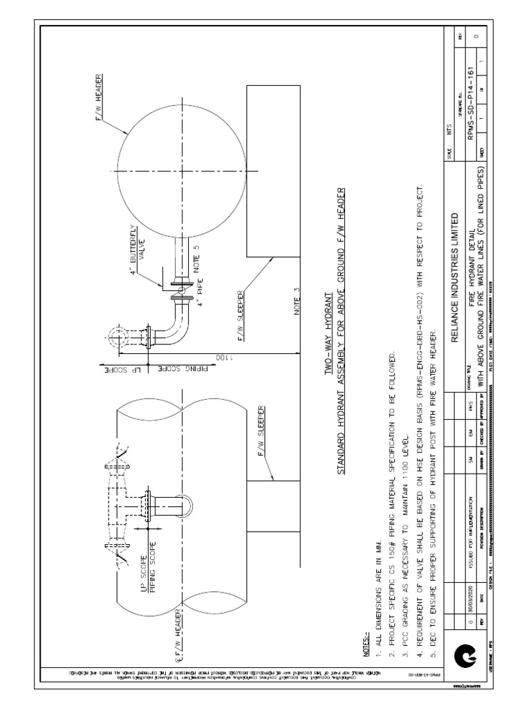 RPMS SD P14 161 | PDF