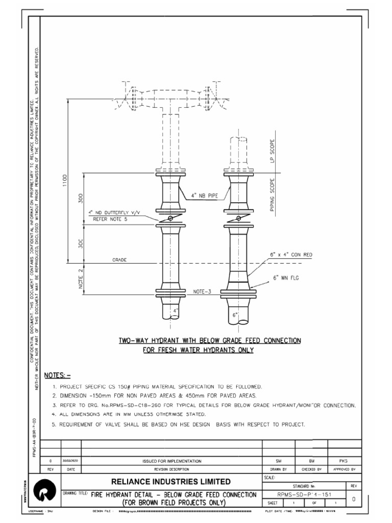 RPMS SD P14 151 | PDF
