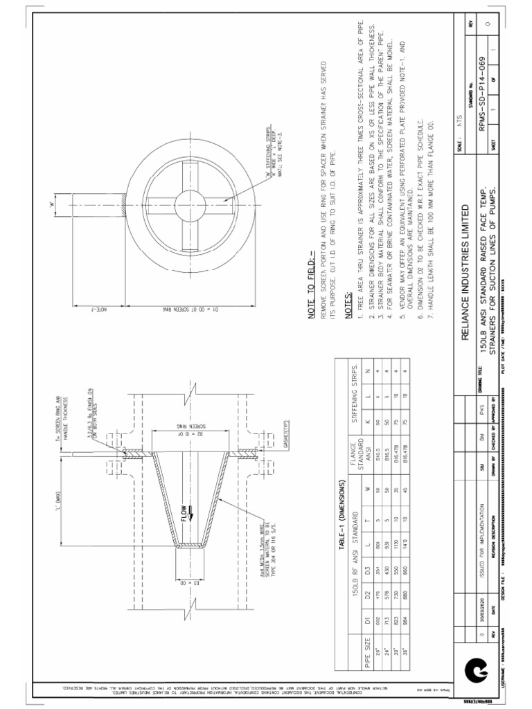 RPMS SD P14 069 | PDF