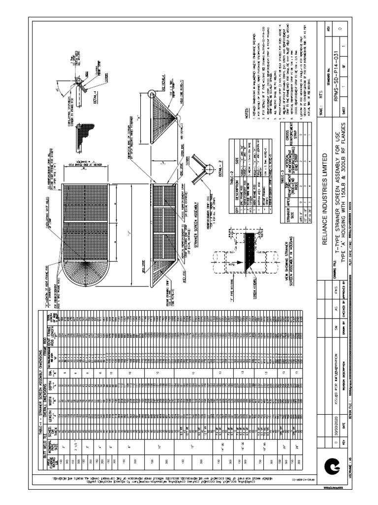 RPMS SD P14 031 | PDF