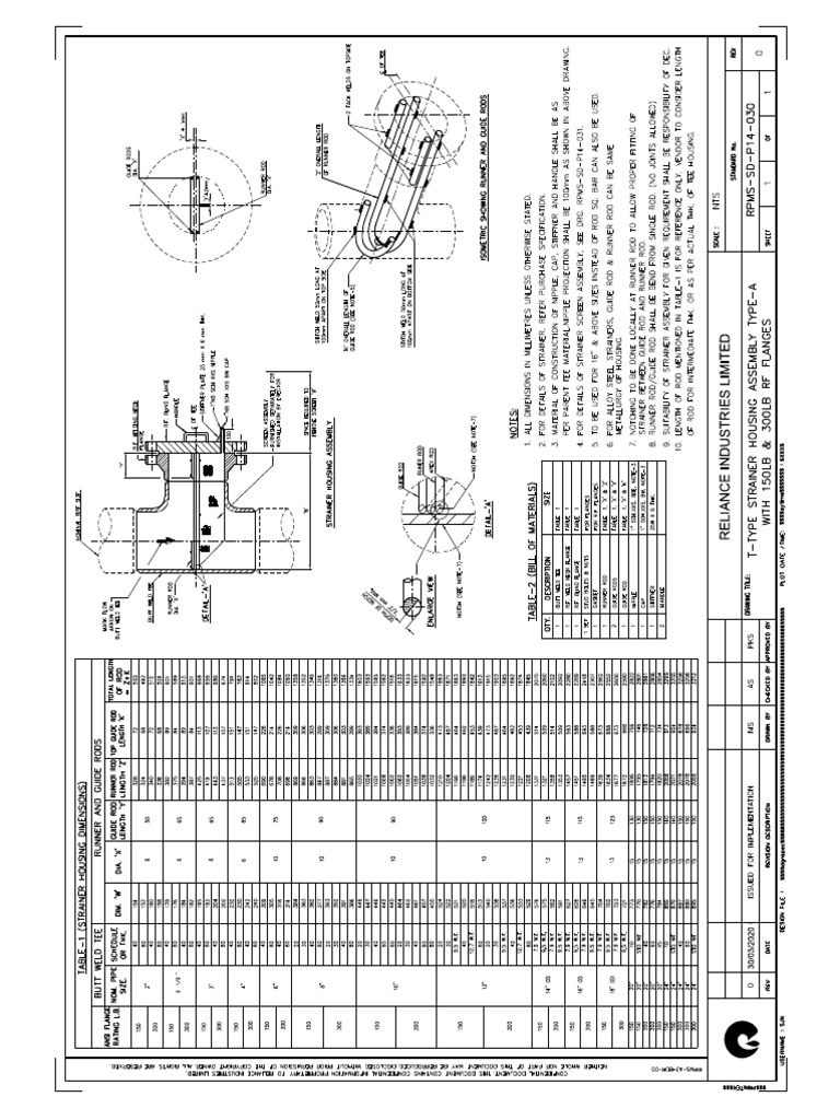 RPMS SD P14 030 | PDF