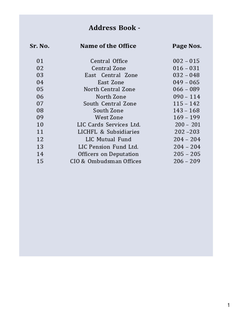Address Book - : Sr. No. Name of The Office Page Nos | PDF