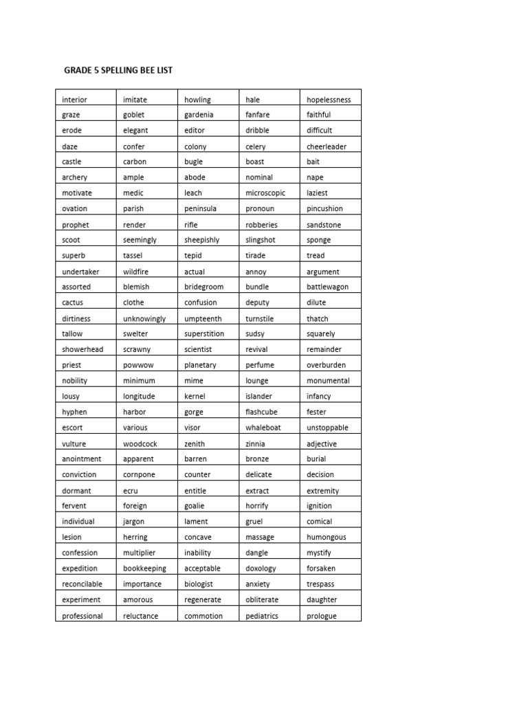 Grade 5 Spelling Bee List | PDF
