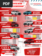 Cdid Car List | PDF | Motor Vehicle | Cars Of Japan