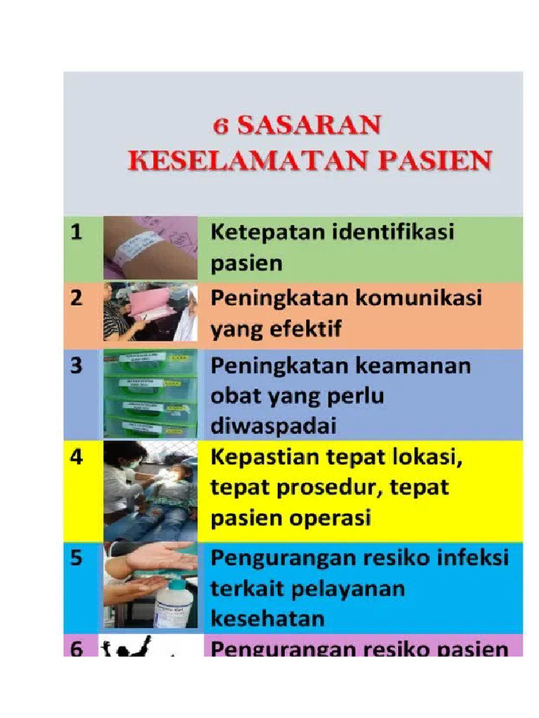 6 Sasaran Keselamatan Pasien Pdf