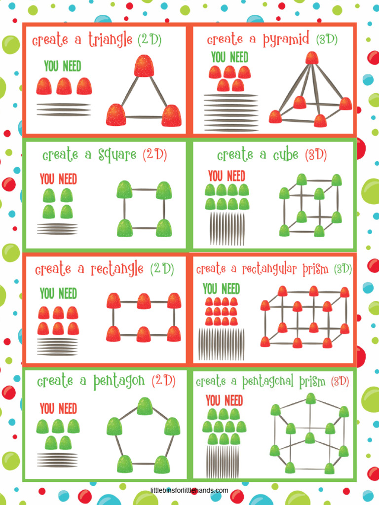 New Gumdrop STEM Challenge | PDF | Wellness