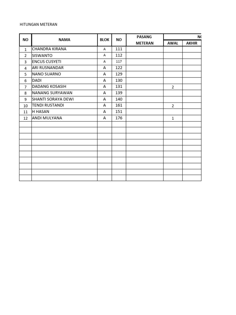 Contoh Hitungan Mater PDAM | PDF