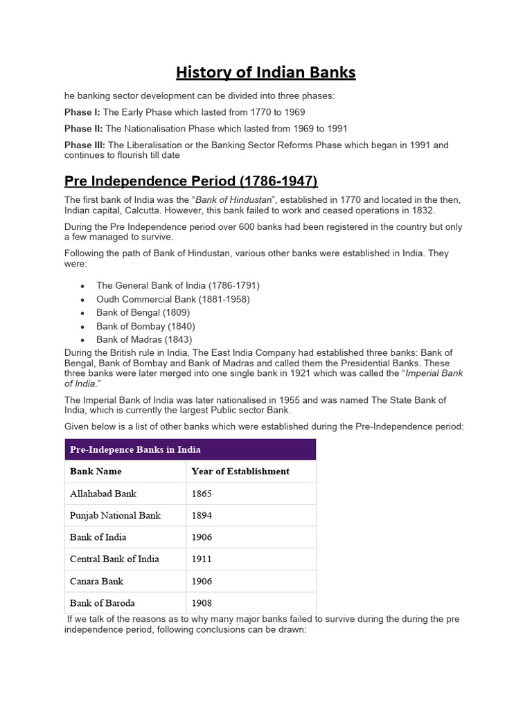 History of Indian Banks | PDF | Companies Of Asia | Banks