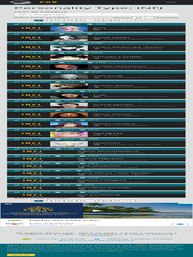 The Personality Database Personality Types For Famous & Fictional ...