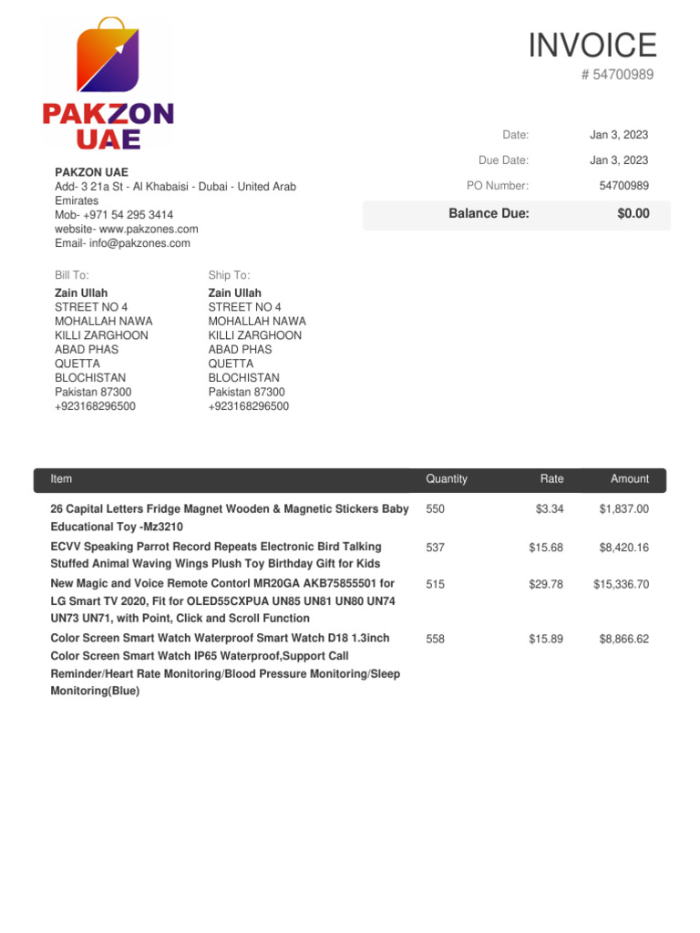 Pak Zone Uae | PDF