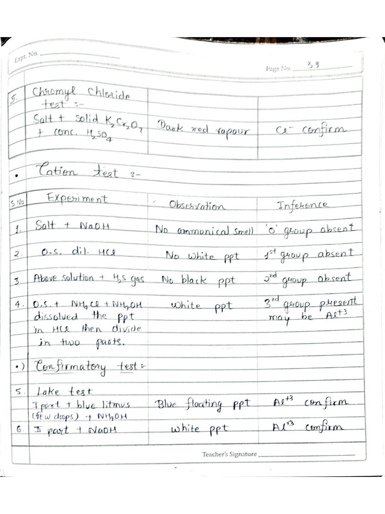 Chemistry Practical File Part 2 | PDF