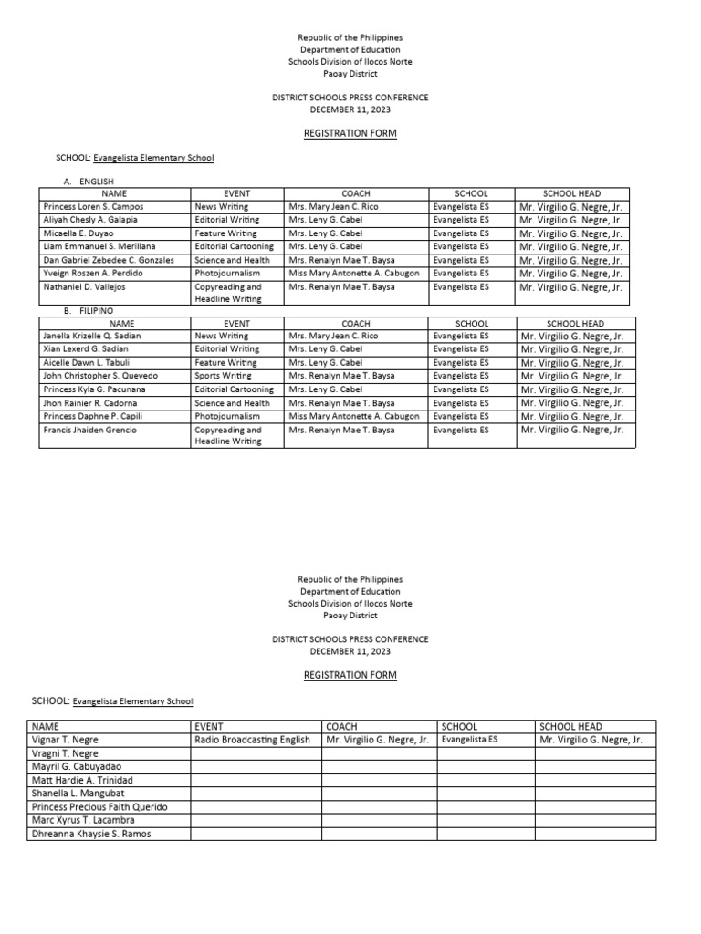 District SPC Registration Form | PDF