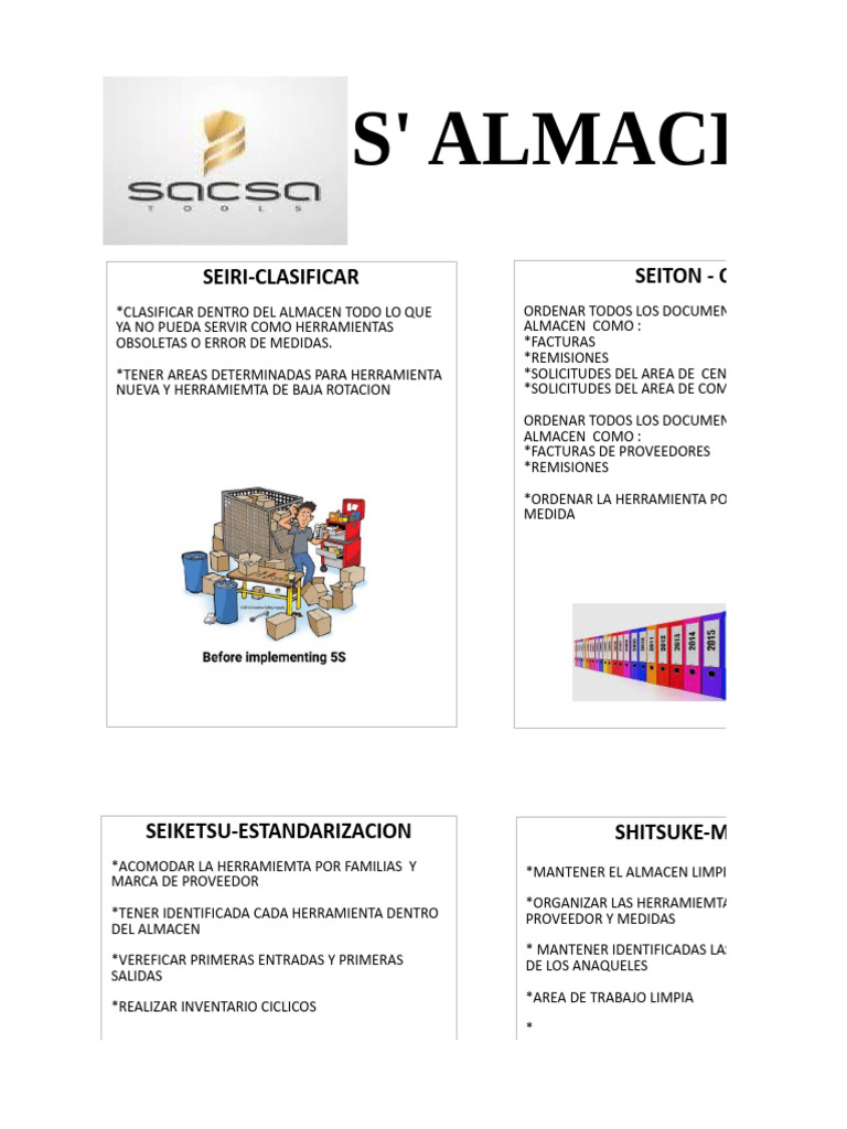 5S' Almacen | PDF | Lean Manufacturing | Business