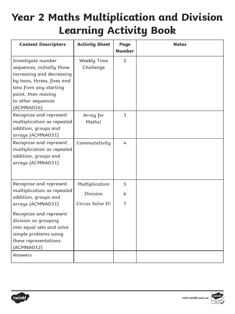 Multiplication and Division Booklet | PDF | Multiplication | Matrix ...
