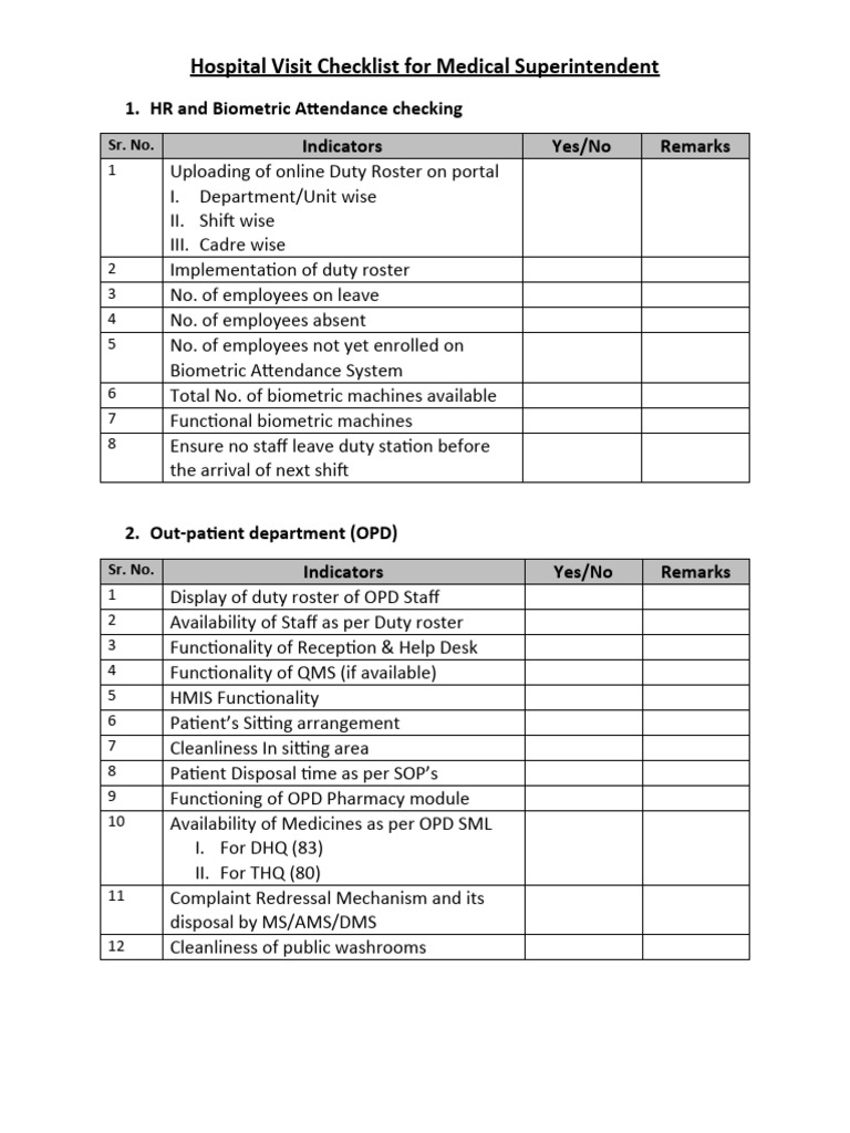 Hospital Visit Checklist For Medical Superintendent | PDF