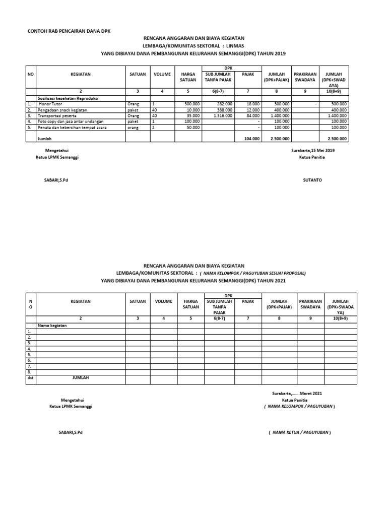 Contoh Rab Pencairan Dana DPK | PDF
