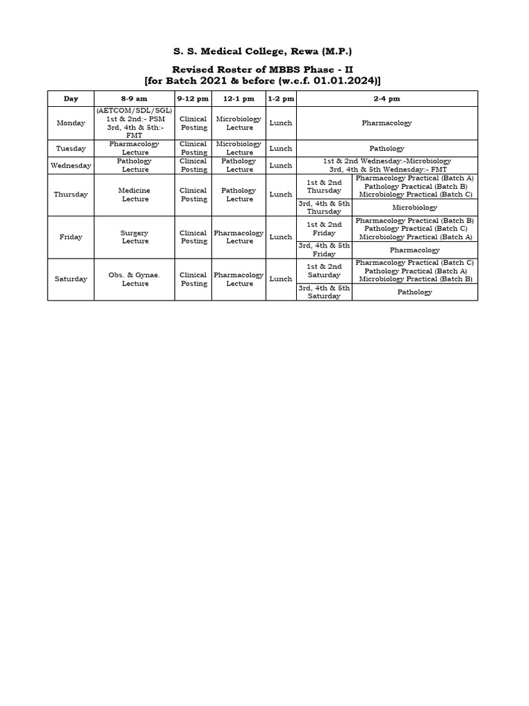 Revised Roster (MBBS Phase II) Batch 2021 and Before (Wef 01.01.2024) | PDF