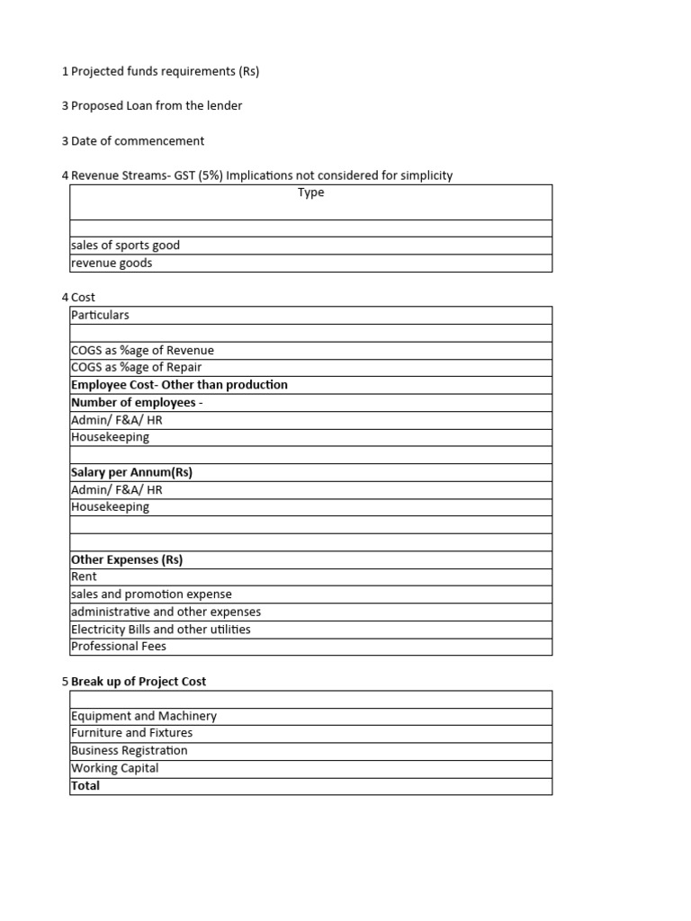 Muskan Nagar - FM Assignment | PDF | Depreciation | Expense