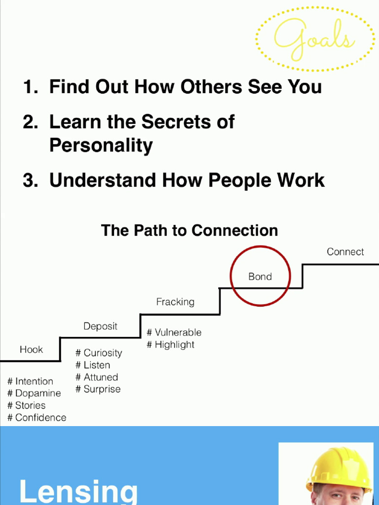 10 Personality Matrix - mp4 - PPT | PDF