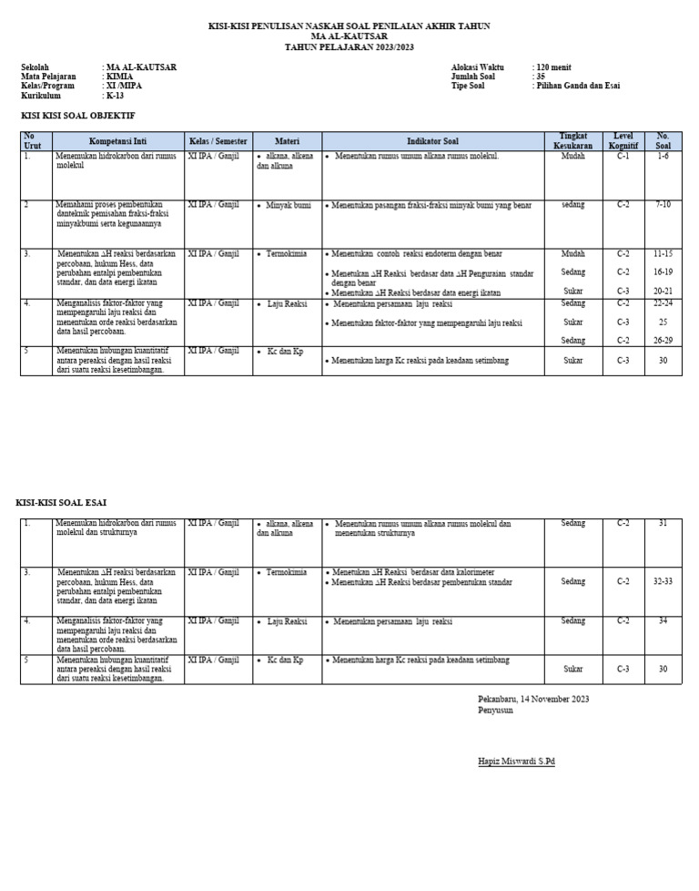 Kisi-Kisi PAT Kimia Kelas 11 K13 | PDF